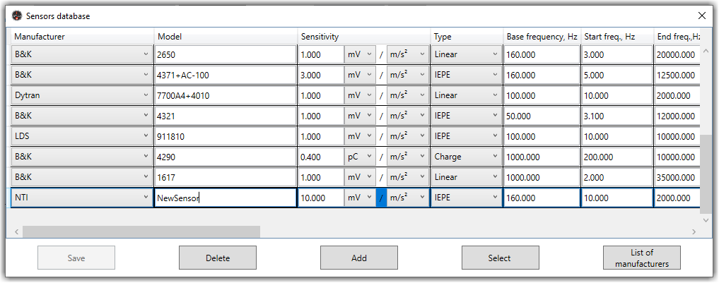 Accelerometer Calibration A Step By Step Guide